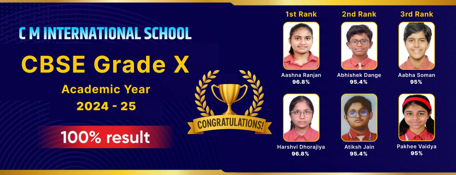 C M International School | CBSE School in Balewadi, Pune | Nursery to ...